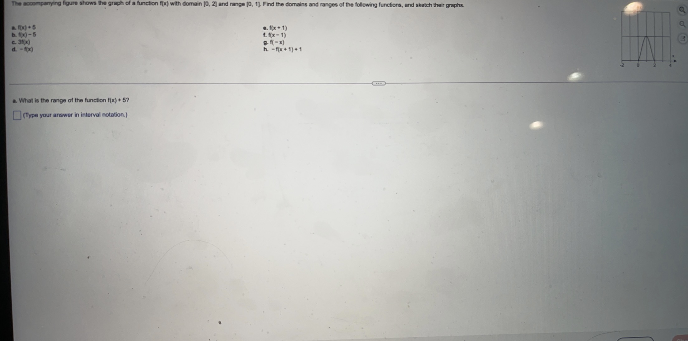 Solved The accompanying figure shows the graph of a function | Chegg.com