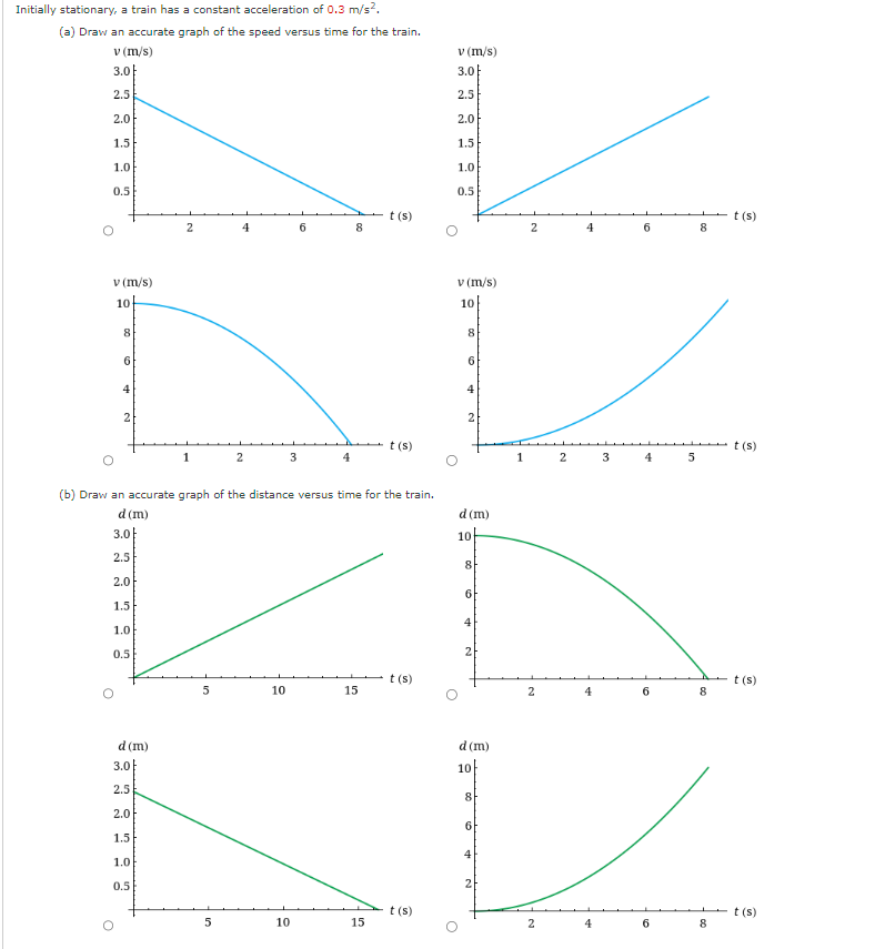 Solved Initially stationary, a train has a constant | Chegg.com