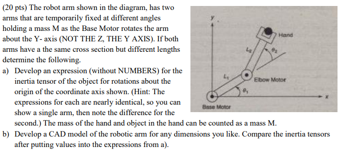 7 Hand (20 pts) The robot arm shown in the diagram, | Chegg.com