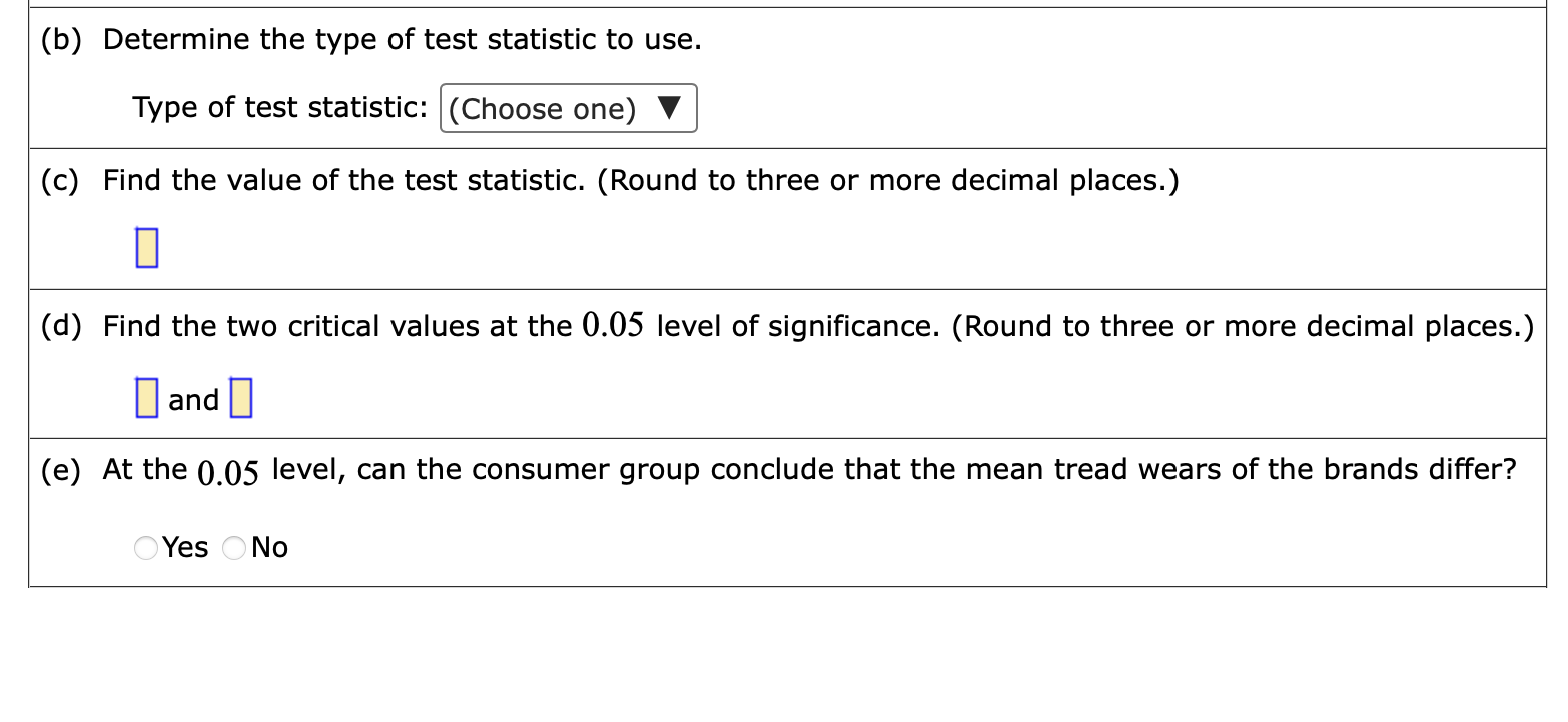 Solved A consumer products testing group is evaluating two | Chegg.com