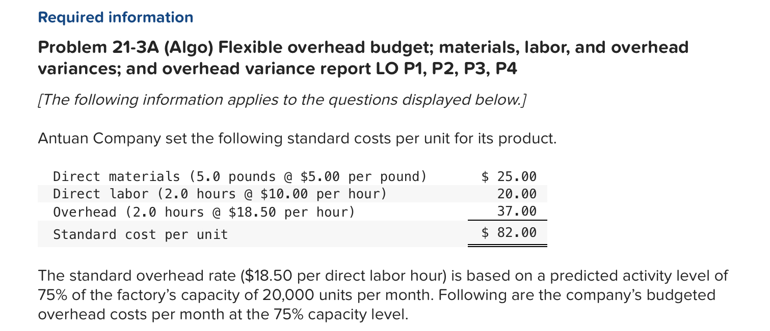 Solved Problem 21-3A (Algo) Flexible overhead budget; | Chegg.com