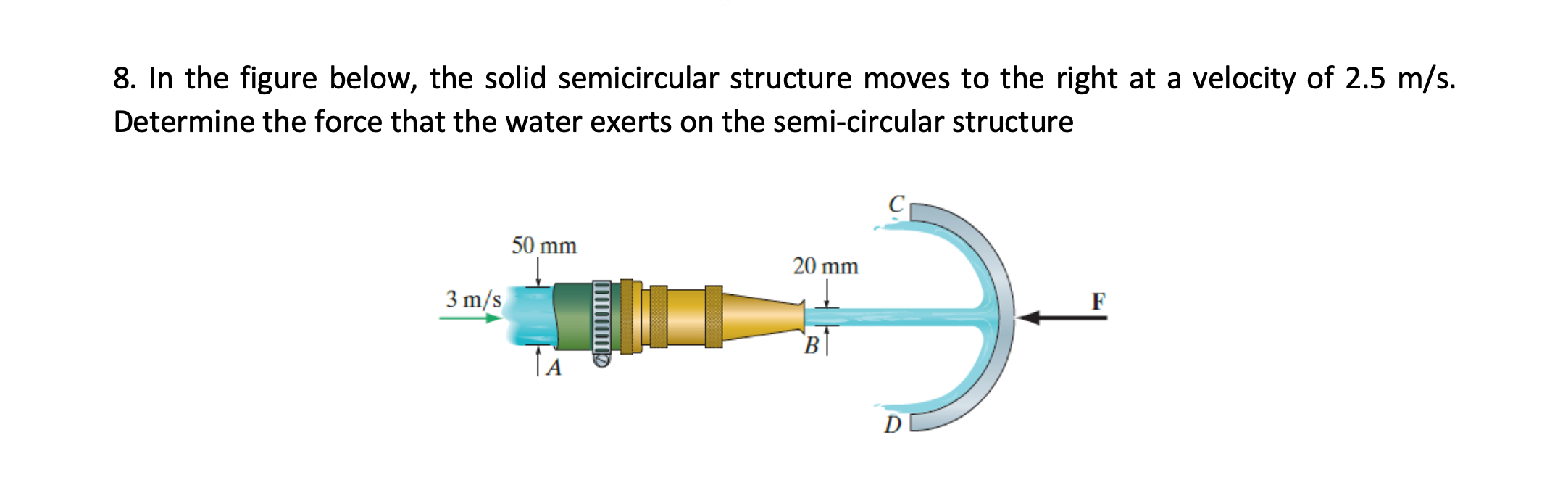 Solved 8. In the figure below, the solid semicircular | Chegg.com