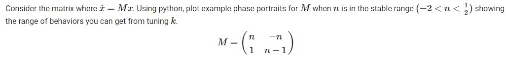 Solved Consider the matrix where x˙=Mx. ﻿Using python, plot | Chegg.com