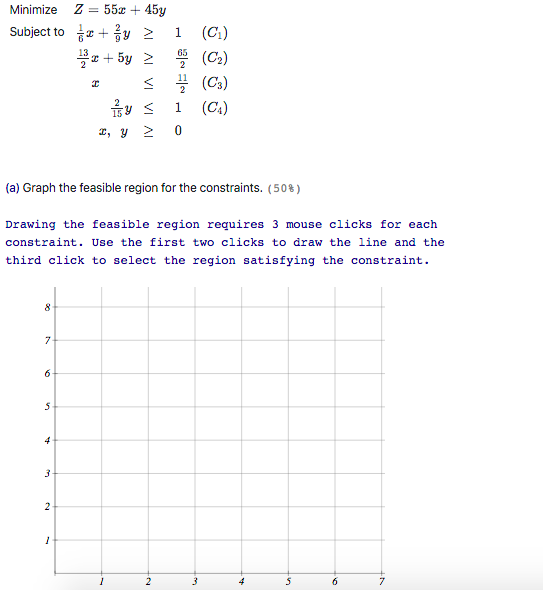 Solved Minimize Z=55x+45y Subject to 61x+92y≥1(C1) | Chegg.com