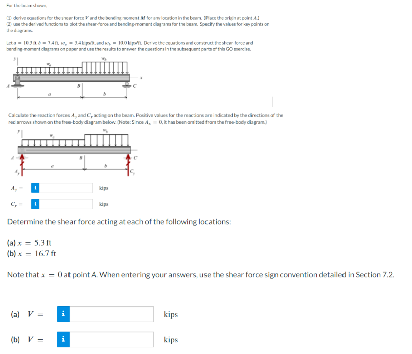 Solved For the beam shown. (1) derive equations for the | Chegg.com