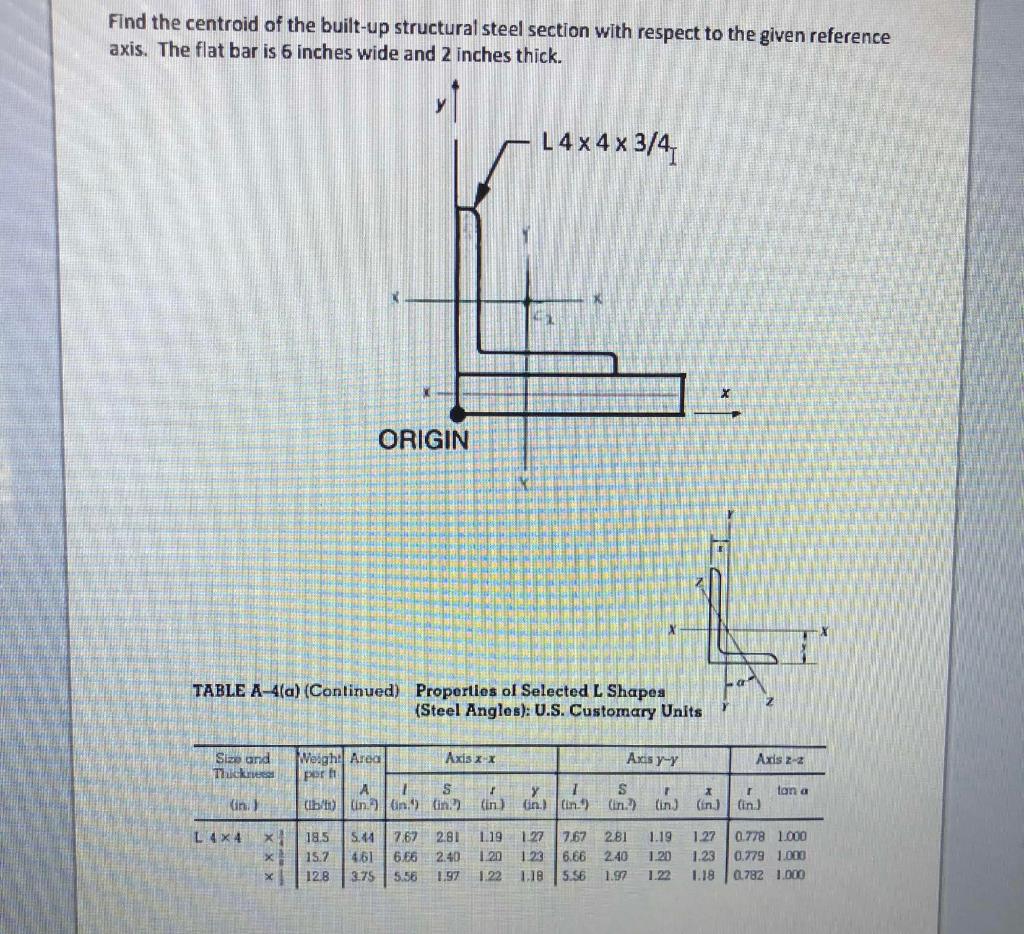 Solved Find the centroid of the built-up structural steel | Chegg.com