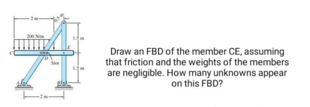 Solved Draw an FBD of the member CE, assuming that friction | Chegg.com