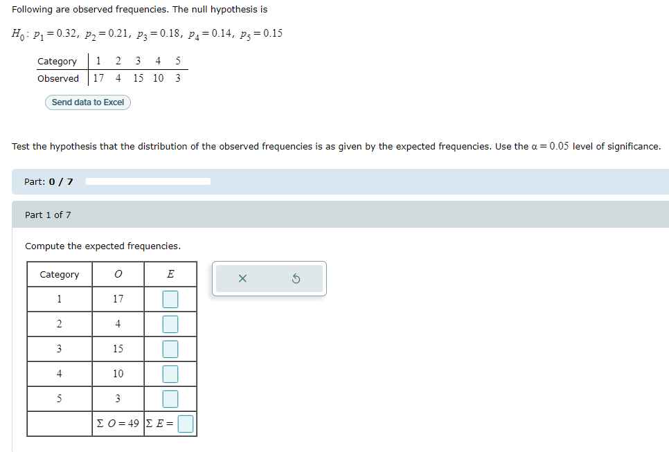 Solved Following are observed frequencies. The null | Chegg.com