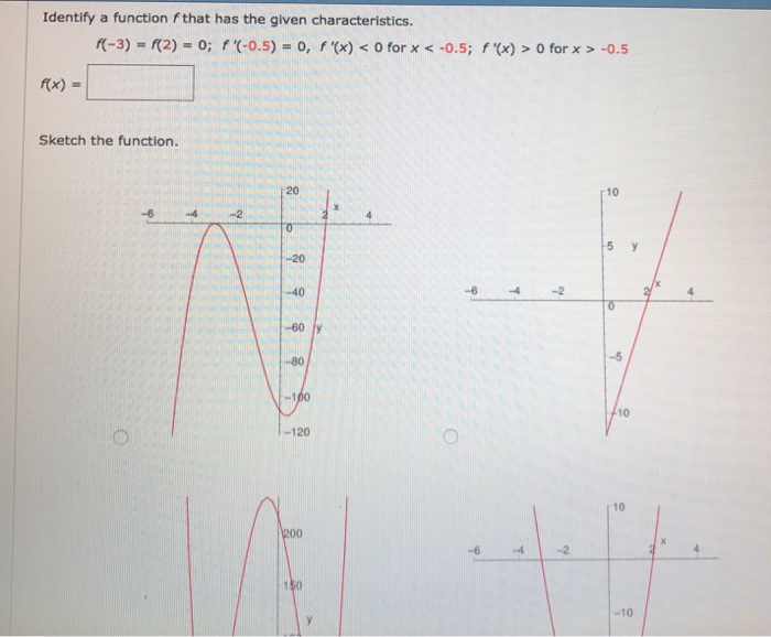 Solved Identify a function f that has the given | Chegg.com