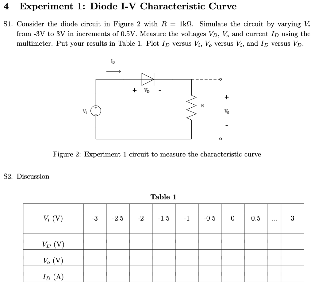 Solved 4 Experiment 1: Diode I-V Characteristic Curve Si. | Chegg.com
