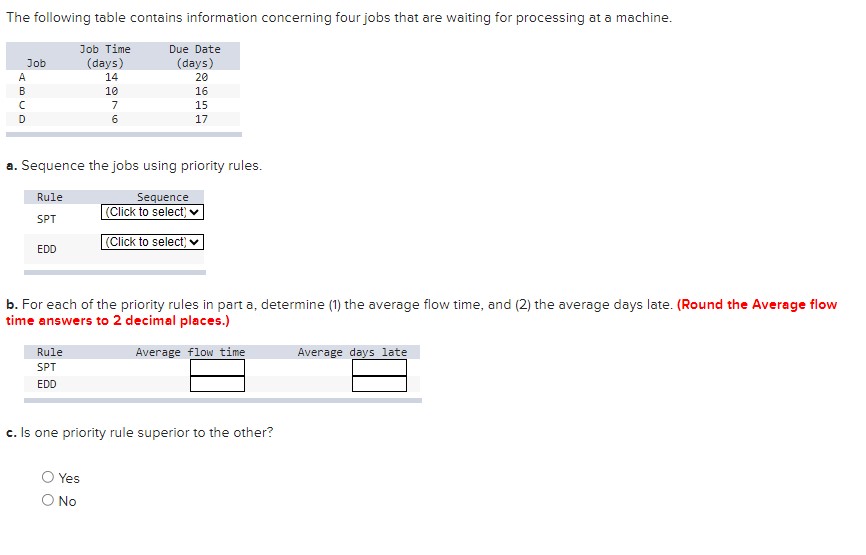 Solved The following table contains information concerning | Chegg.com