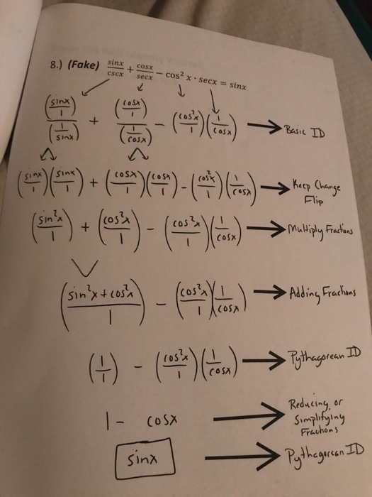 Solved ake Proofs.... Each example of a proof below is | Chegg.com