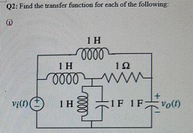 Solved Q2: Find the transfer function for each of the | Chegg.com