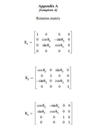 Solved The value is 0 + 1 + 8 = 9 Please answer all the | Chegg.com