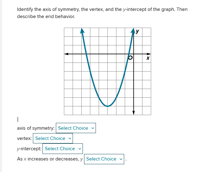 Solved Identify the axis of symmetry, the vertex, and the | Chegg.com