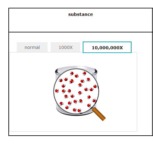 Solved Classify the substance shown in the sketch below. You | Chegg.com