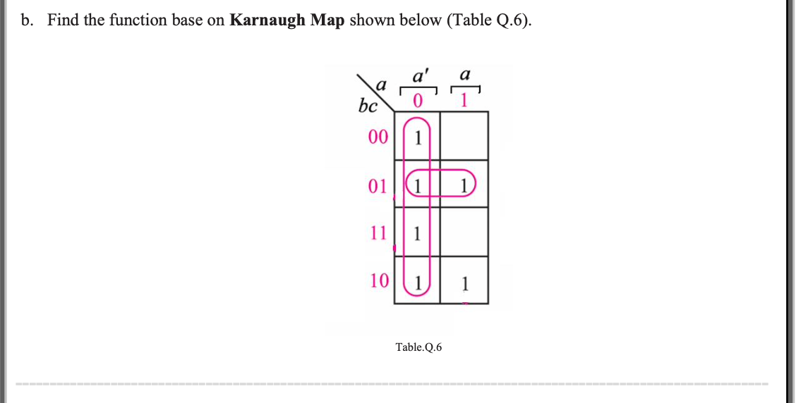 Solved b. Find the function base on Karnaugh Map shown below | Chegg.com
