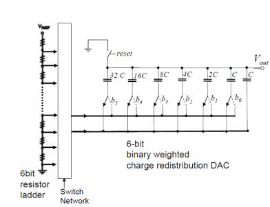 4) If the VFS of the 12bit DAC is 1V and the Vout is | Chegg.com