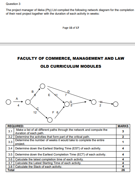 Question 3 The project manager of lileka (Pty) Ltd | Chegg.com