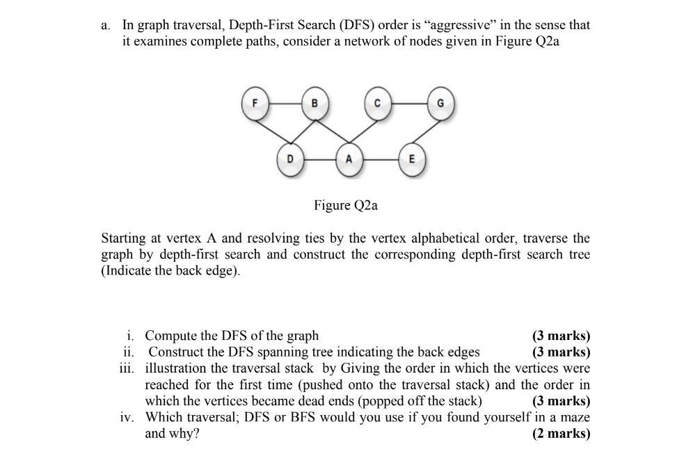 Solved a. In graph traversal, Depth-First Search (DFS) order | Chegg.com