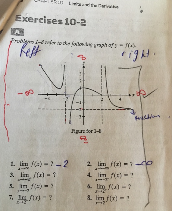 Solved CHAPTER 10 Limits and the Derivative Exercises 10-2 | Chegg.com