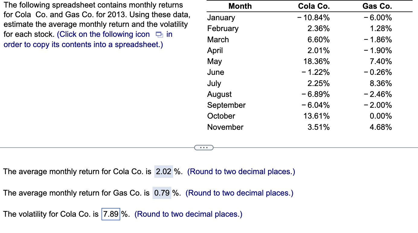 Solved The following spreadsheet contains monthly returns | Chegg.com