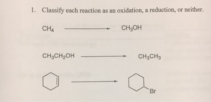 Solved 1. Classify each reaction as an oxidation, a | Chegg.com