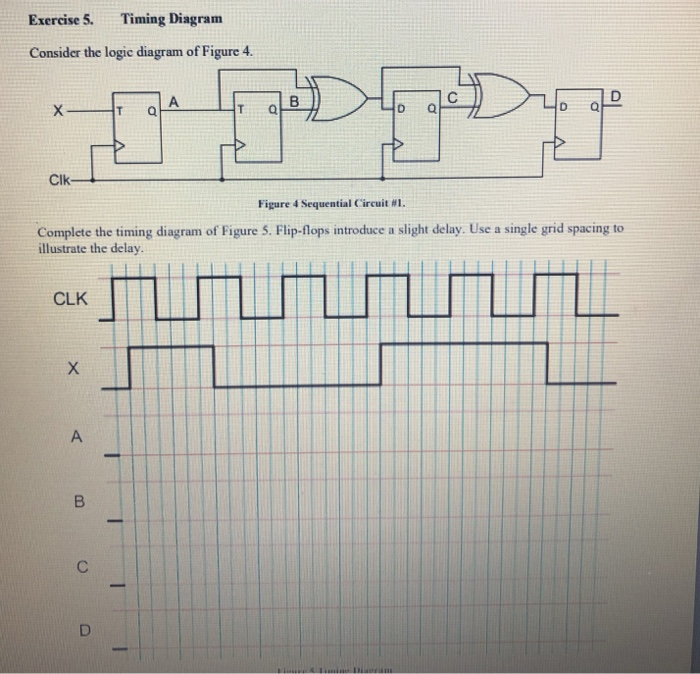 Solved Timing Diagram Exercise 5. Consider the logic diagram | Chegg.com