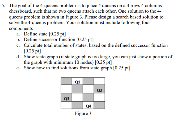Solved 5. The goal of the 4 -queens problem is to place 4 | Chegg.com