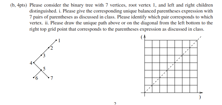 Solved b, 4pts) Please consider the binary tree with 7 | Chegg.com