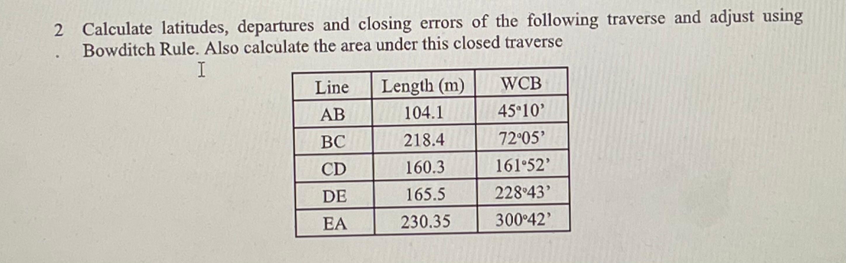 Solved 2 Calculate latitudes, departures and closing errors | Chegg.com