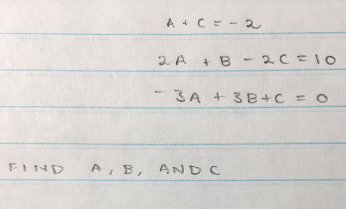 Solved FI N D A B, AND C V O | Chegg.com