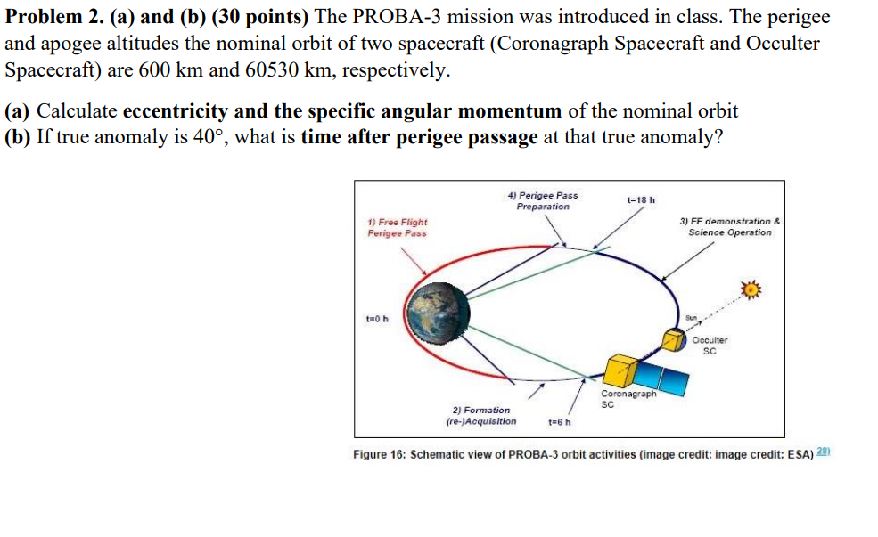 Solved Problem 2. (a) and (b) (30 points) The PROBA-3 | Chegg.com