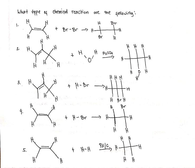 Solved following: What type of chemical reaction are the Н H | Chegg.com