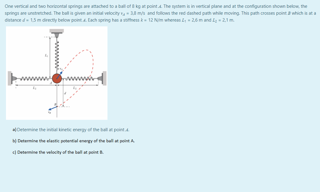 Solved One vertical and two horizontal springs are attached | Chegg.com