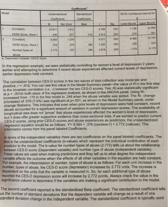 Solved Assignment: Through analysis of the SPSS output, | Chegg.com