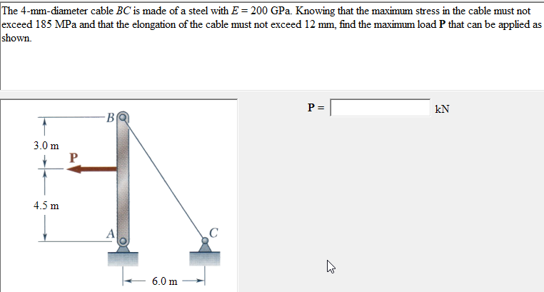 Solved The 4-mm-diameter cable BC is made of a steel with | Chegg.com