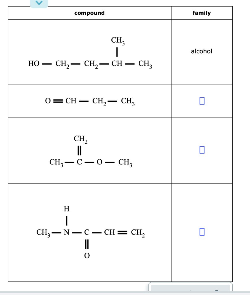 Solved Name the family to which each organic compound | Chegg.com