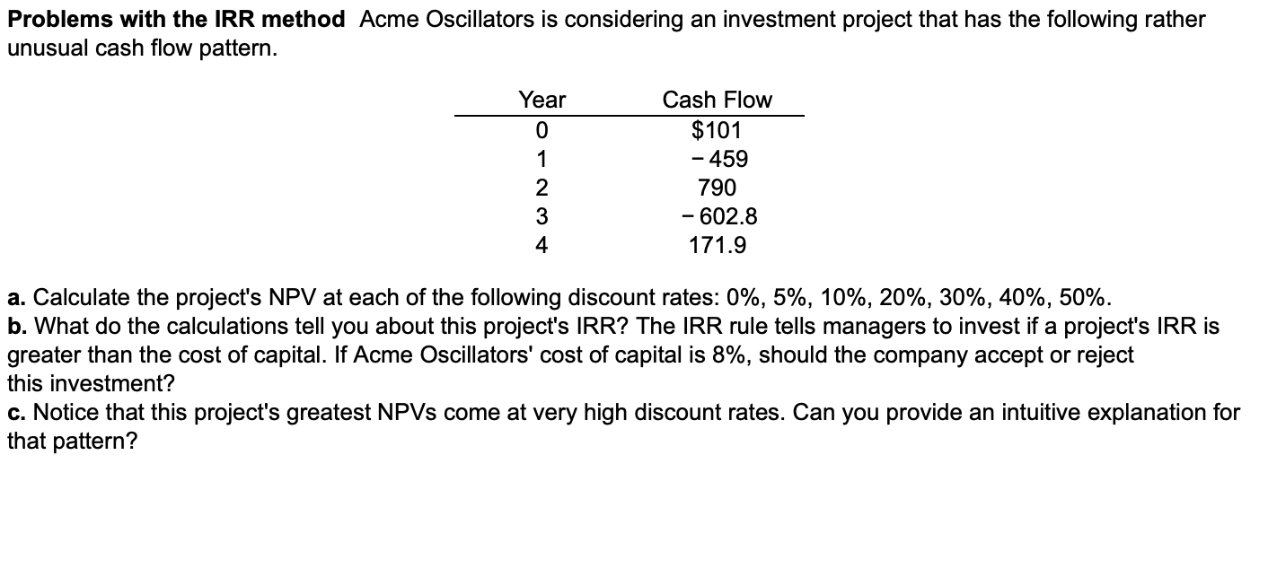 Solved Problems with the IRR method Acme Oscillators is | Chegg.com