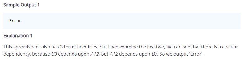 Solved Spreadsheet Refresh Problem Submissions Leaderboard | Chegg.com