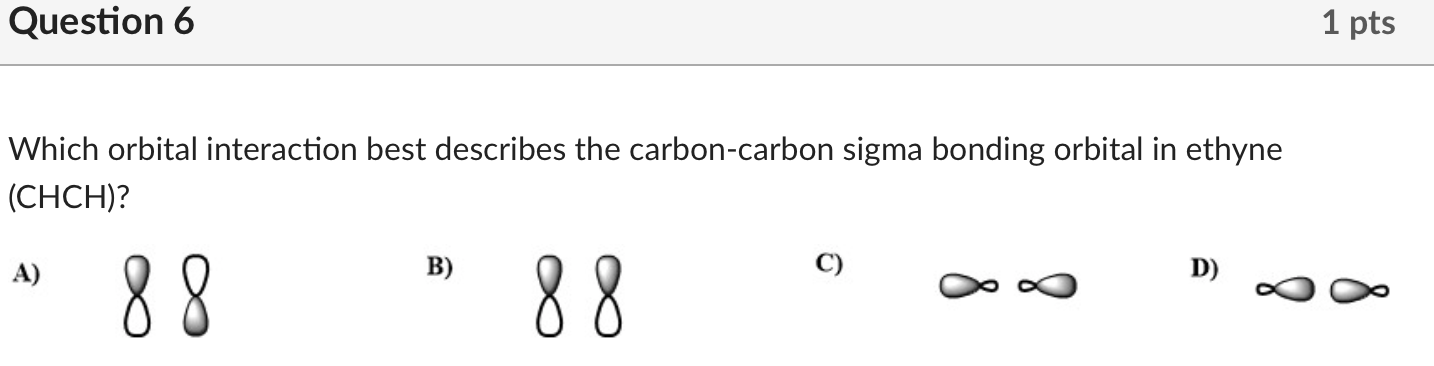 Solved Which orbital interaction best describes the | Chegg.com