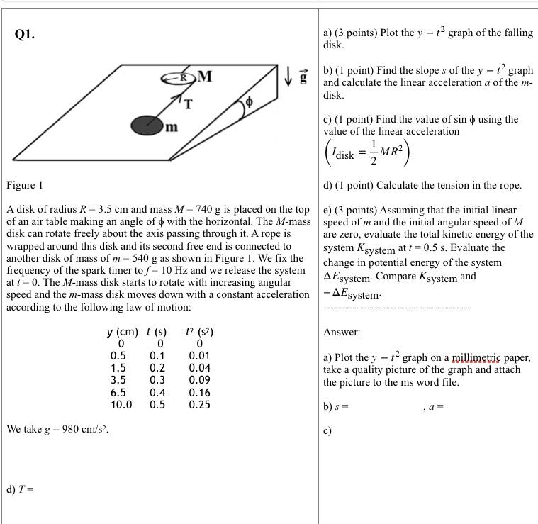 Solved Q1. a) (3 points) Plot the y - 12 graph of the | Chegg.com