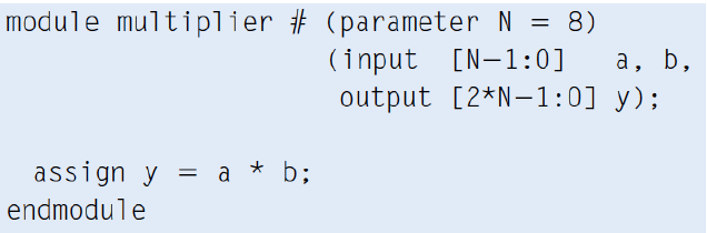 1. Write a Verilog module including a test bench | Chegg.com