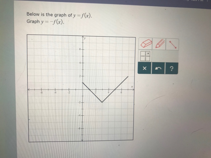 Solved Below is the graph of y-fx) Graph y- x). | Chegg.com