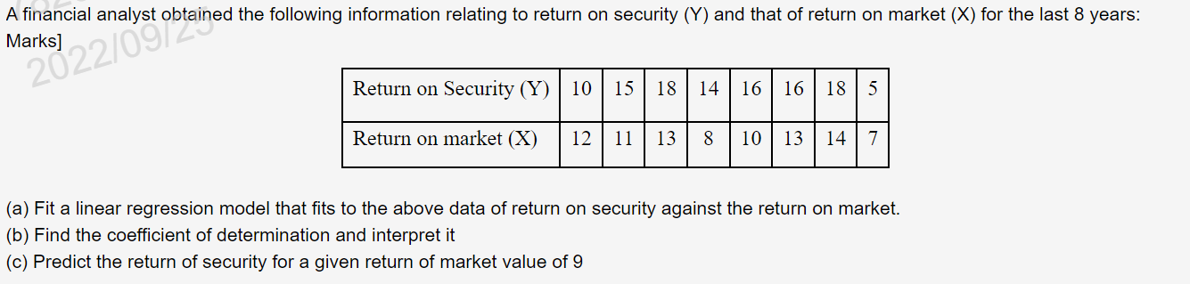 Solved (a) Fit a linear regression model that fits to the | Chegg.com