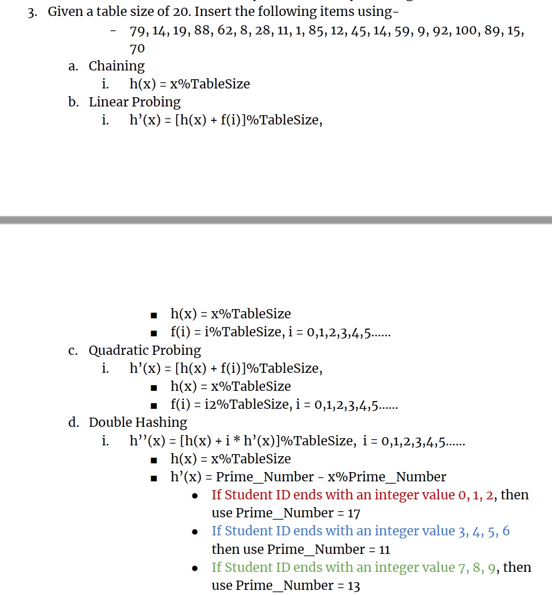 Solved 3. Given a table size of 20 . Insert the following | Chegg.com