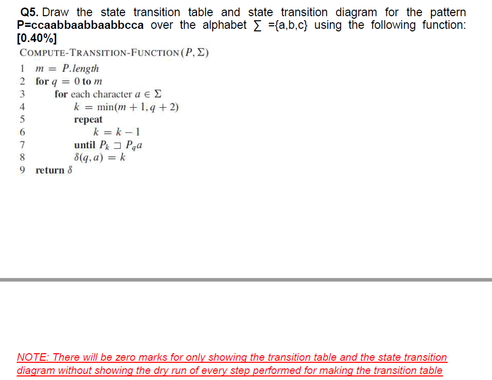 Solved Design and Analysis of Algorithms. (String | Chegg.com