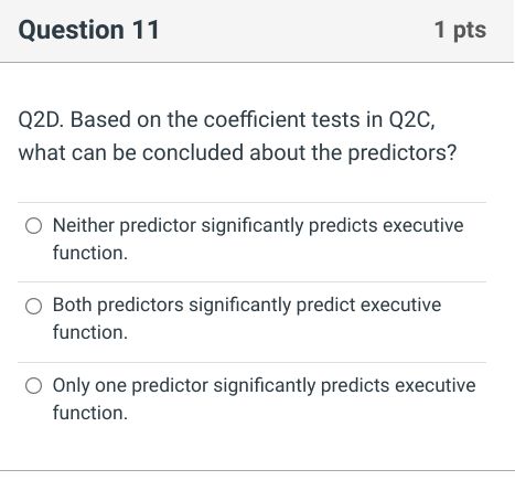 Solved Q2. Perform and Interpret a Multiple Linear | Chegg.com