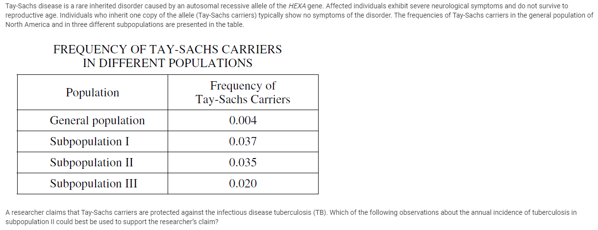 Solved Tay-Sachs disease is a rare inherited disorder caused | Chegg.com