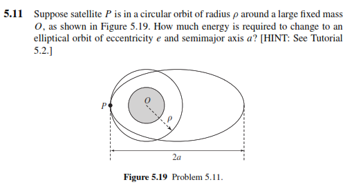 Solved 5.11 Suppose satellite P is in a circular orbit of | Chegg.com
